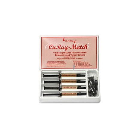 CURAY MATCH KIT - Dentistree Online Shop